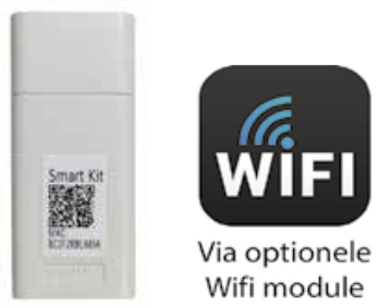 WiFi Smart Kit